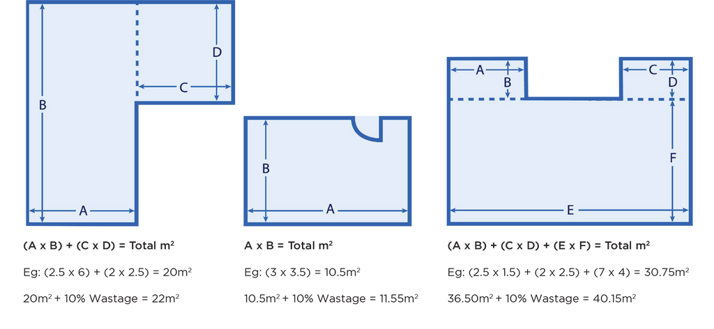 How To Measure Your Floor - Embelton Flooring